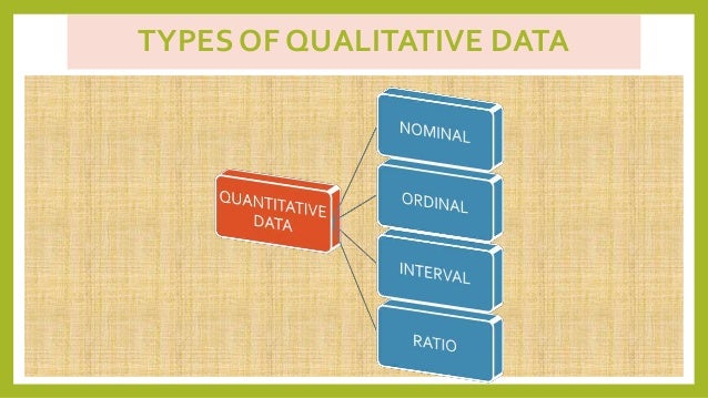 Types of data