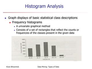 Types of data | PDF