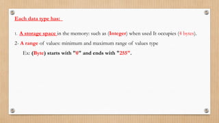 different data types used in programming VB .pptx