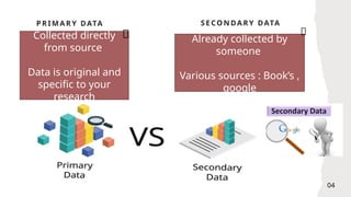 Types of data.pptx data types in statistics | PPTX