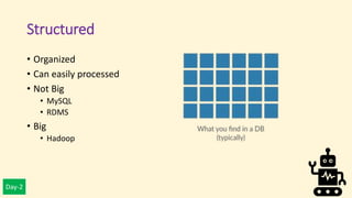 Types of data in Machine Learning day 2 | PDF