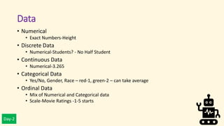 Types of data in Machine Learning day 2 | PDF