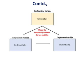 Types of Data-Introduction.pptx