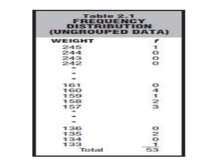 Types of Data-Introduction.pptx