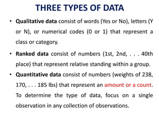 Types of Data-Introduction.pptx