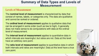 types of Data and levels of Measurement.pptx
