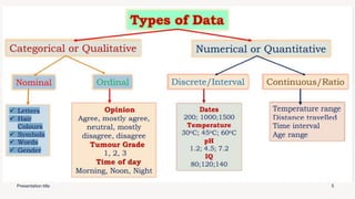 types of Data and levels of Measurement.pptx