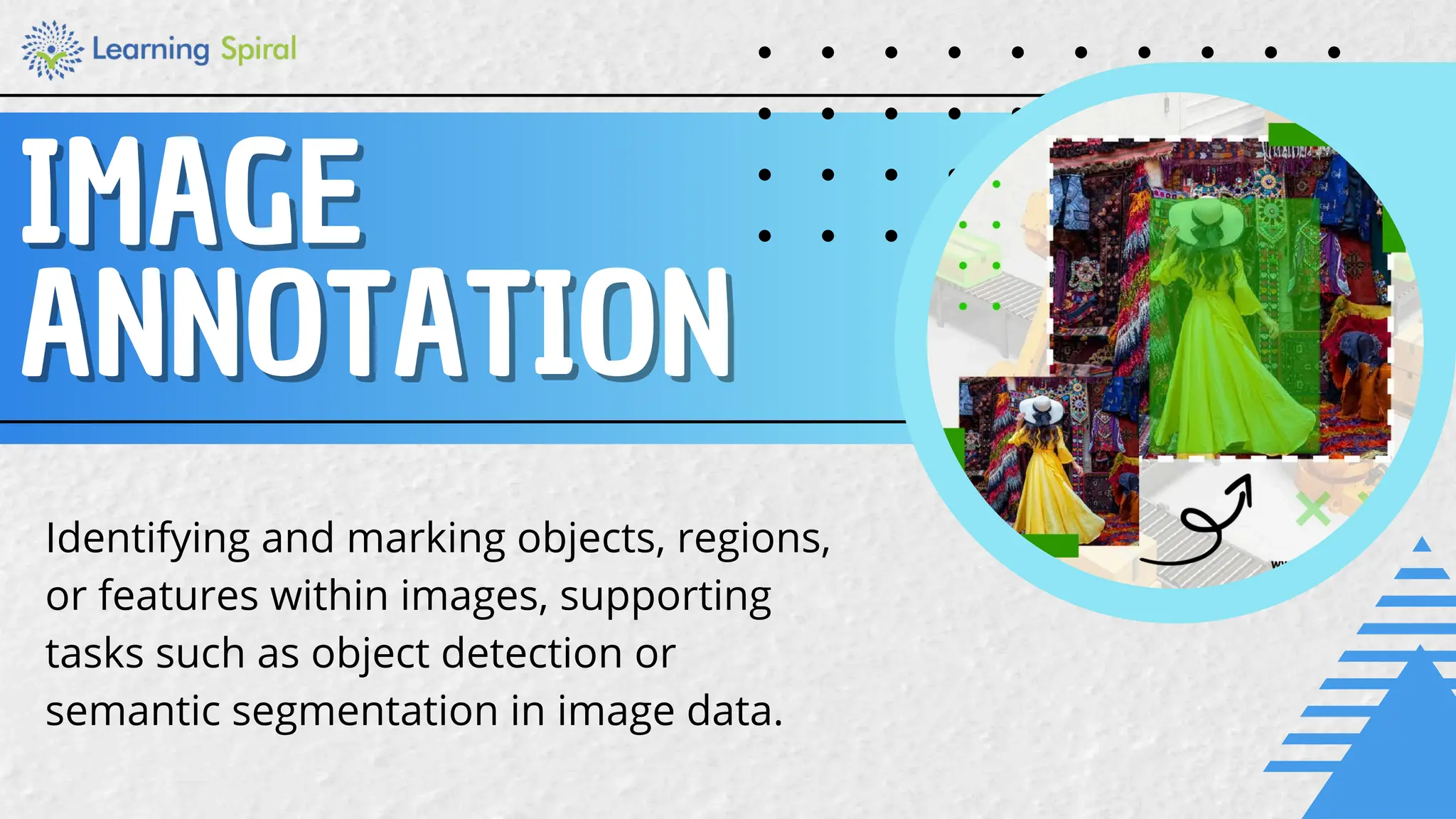 TYPES OF DATA ANNOTATION THAT ARE USED.pdf | Free Download