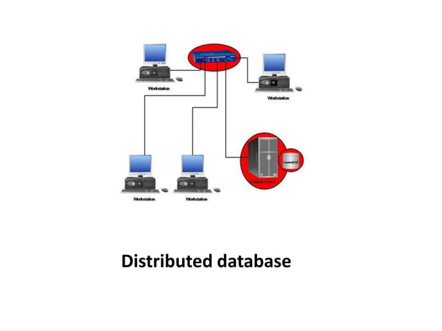 Types Of Databases Pptx Databases Computer Software And Applications