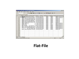 Types of databases | PPTX