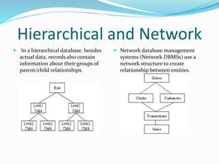 Types of Databases.pptx