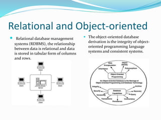 Types of Databases.pptx