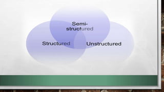 Types of databases based on data structure | PPT