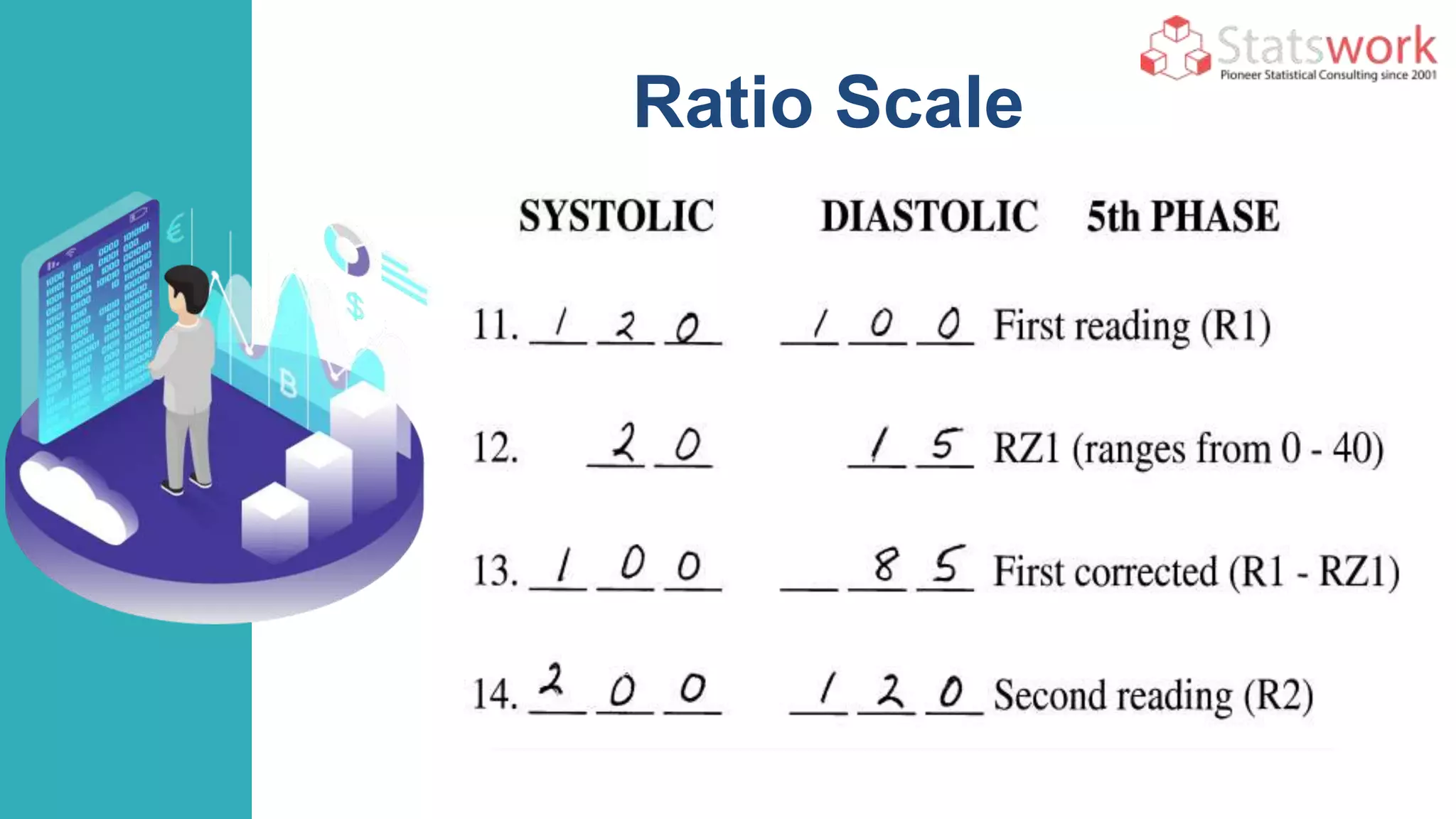 Types of Data Collection | PPT