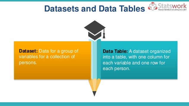 Types of Data Collection