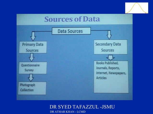 Types of Data | PDF | Science