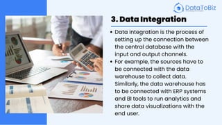 Types of Data Engineering Services - By DataToBiz | PDF | Databases | Computer Software and ...