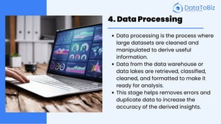 Types of Data Engineering Services - By DataToBiz | PDF | Databases | Computer Software and ...