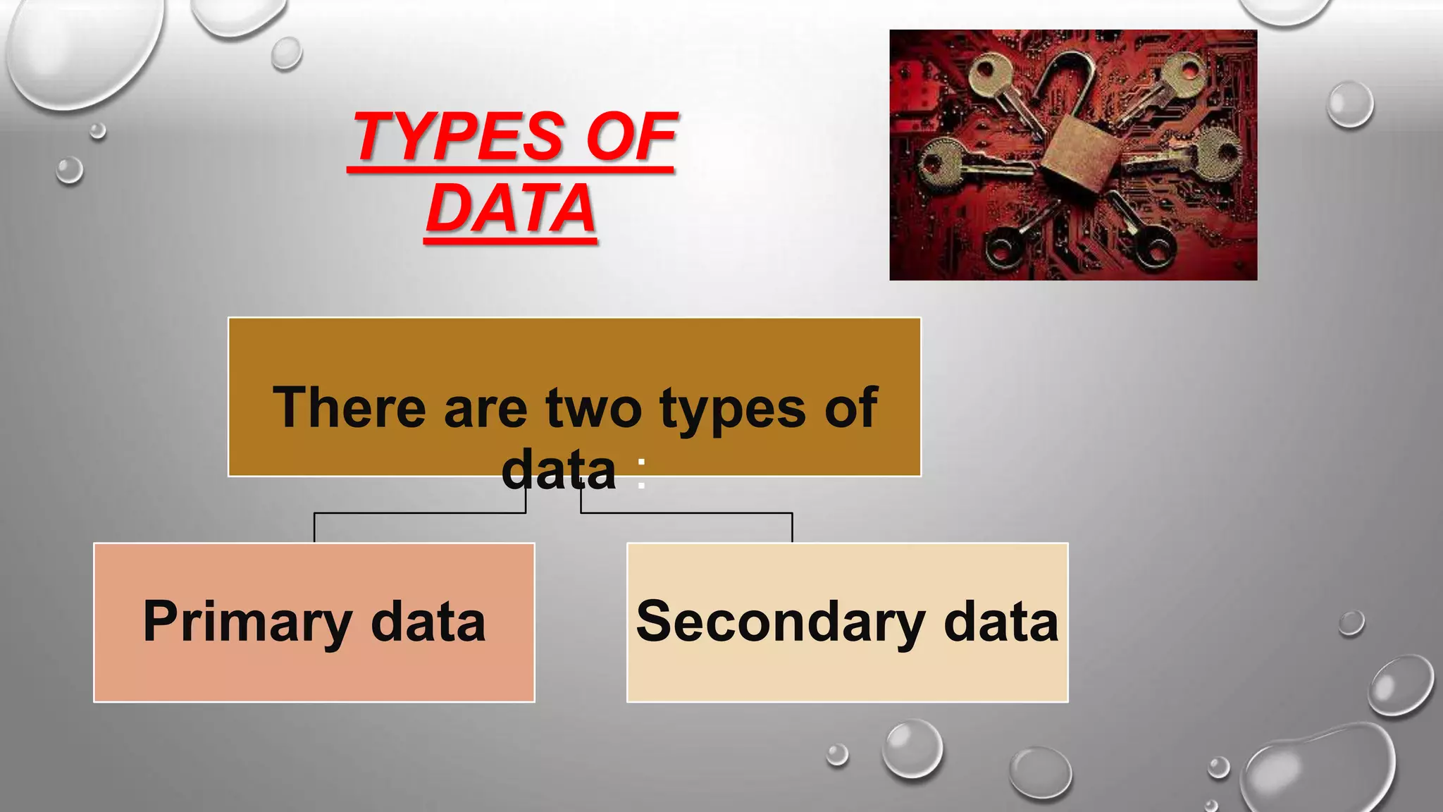 Types of data | PPTX