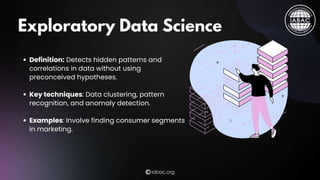 Types of Data Science | IABAC (International Association for Business ...