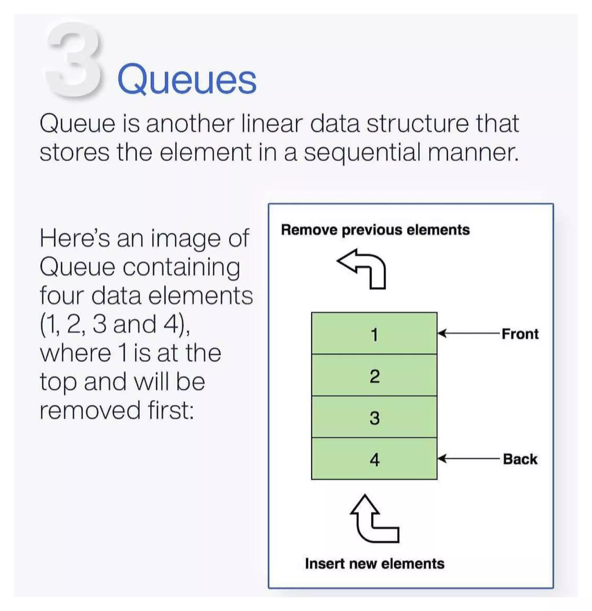Types of Data Structure.pdf | Databases | Computer Software and Applications
