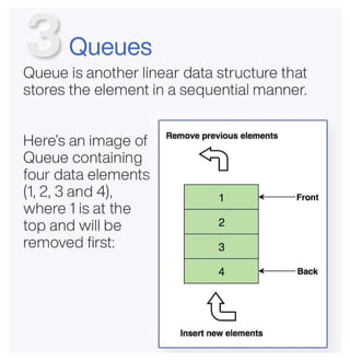 Types of Data Structure.pdf