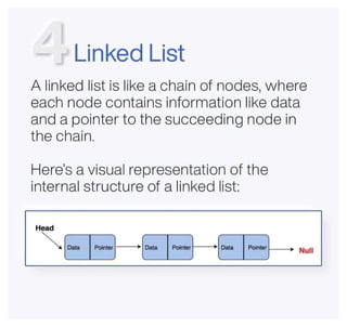 Types of Data Structure.pdf