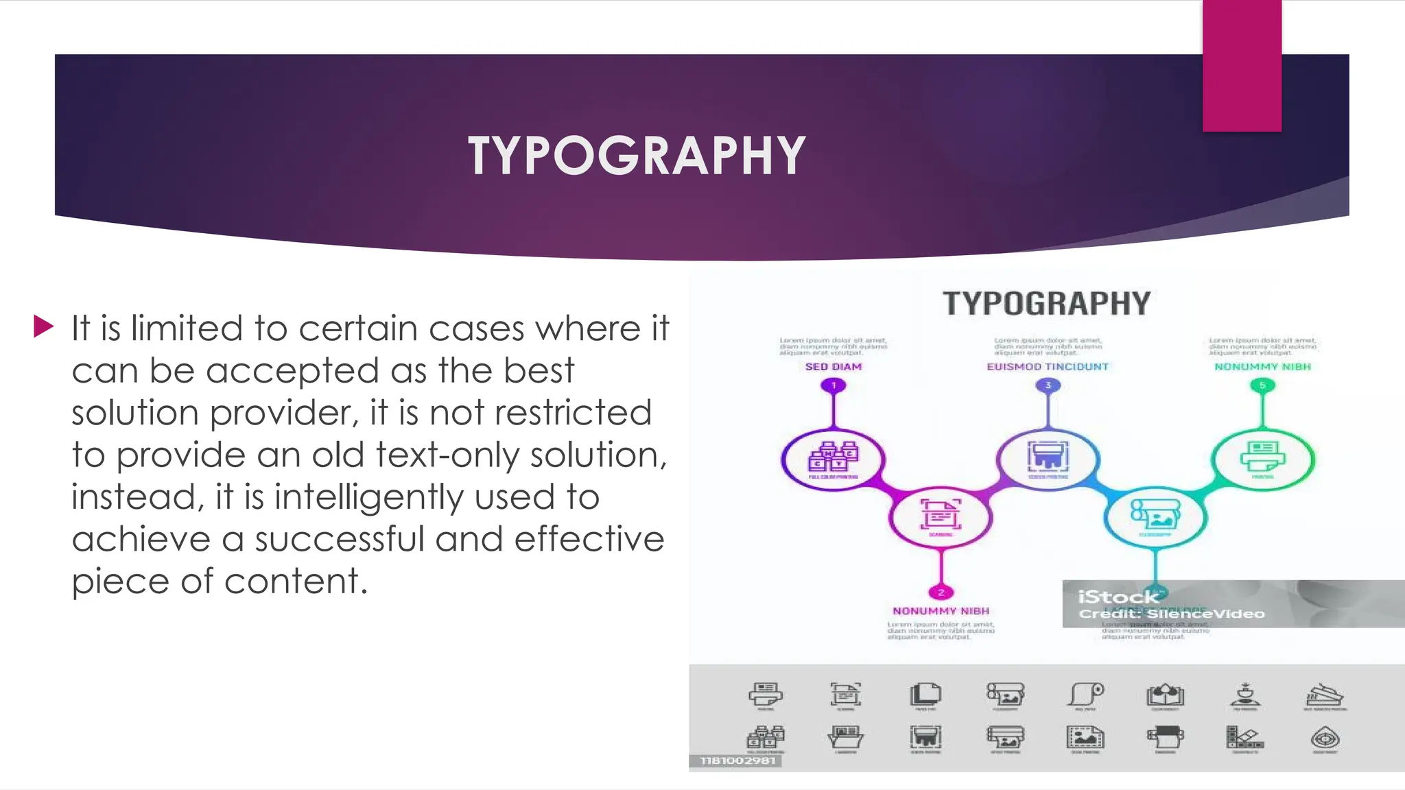 TYPES OF DATA VISUALIZATION AND ITS EXPLANATION IN DETAIL.pptx