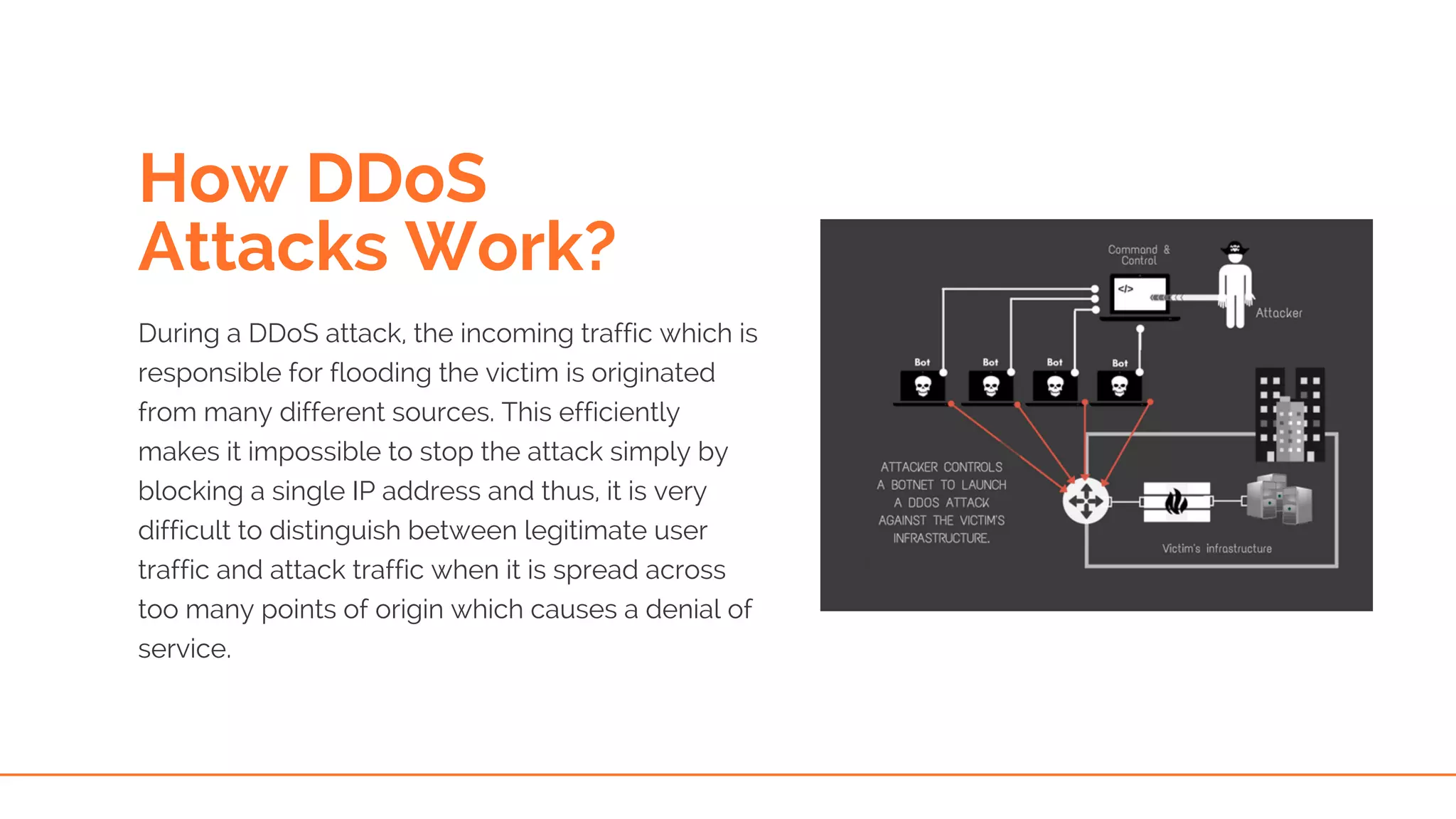 12 types of DDoS attacks | PPT