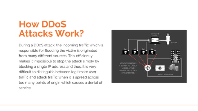 12 types of DDoS attacks | PPT