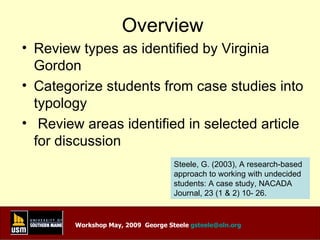 Types Of Decided And Undecided Students | PPT | Undergraduate Education ...