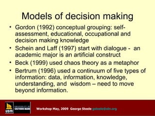 Types Of Decided And Undecided Students | PPT