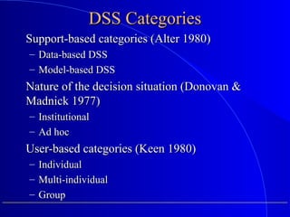 Types of decision support system | PPT