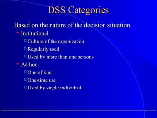 Types of decision support system | PPT