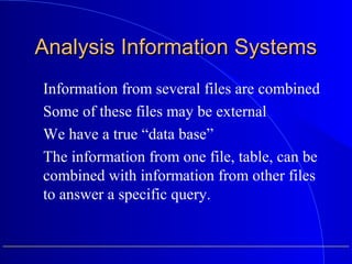Types of decision support system | PPT