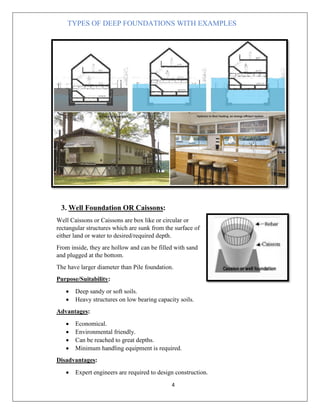 Types of deep foundation | PDF