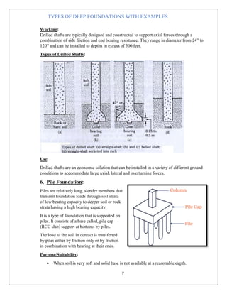Types of deep foundation | PDF