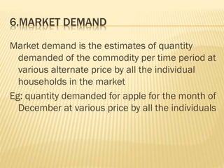 Types of demand | PPTX