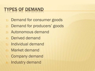 Types of demand | PPTX