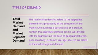Types of demand (Economics) | PPTX