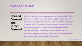 Types of demand (Economics) | PPTX