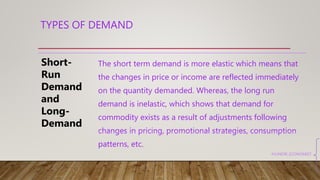 Types of demand (Economics) | PPTX