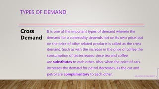 Types of demand (Economics) | PPTX
