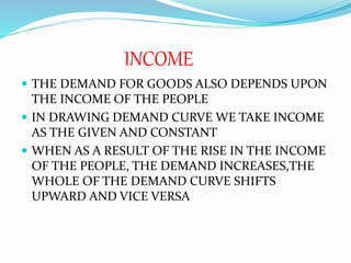 Types of demand | PPTX