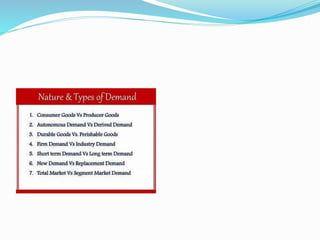 Types of demand | PPTX