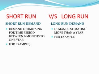 Types of demand | PPTX