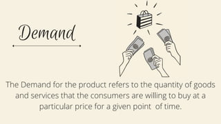 Types Of Demand.pptx