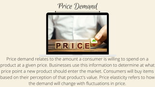 Types Of Demand.pptx