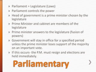 Types of democracies | PPTX