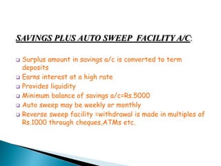 Types of deposit accounts | PPTX